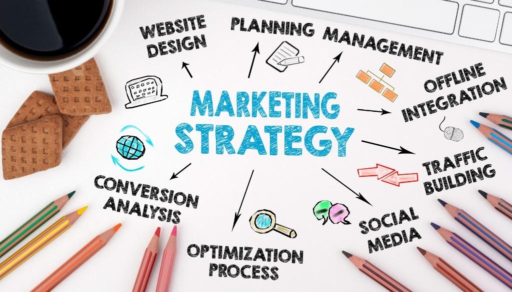 Create An Effective SMB Marketing Strategy - The BLÜ Group
